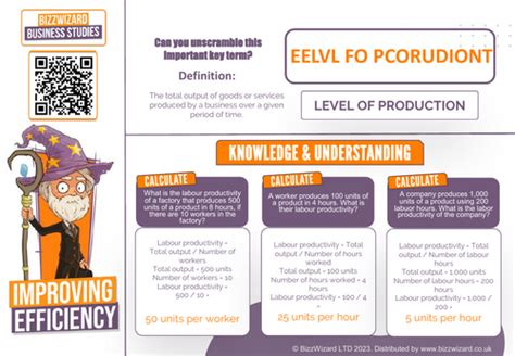 Improving Efficiency Free Worksheet And Youtube Video Gcse Business