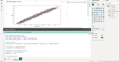 power bi predictive analytics unlocking predictive insights coupler