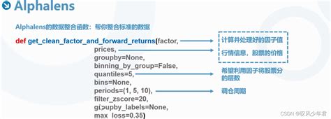 《python量化投资》03 Alphalens的多因子分析python Alphalens Csdn博客