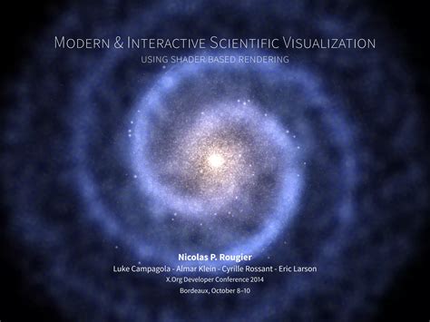 Modern Opengl Scientific Visualization Pdf