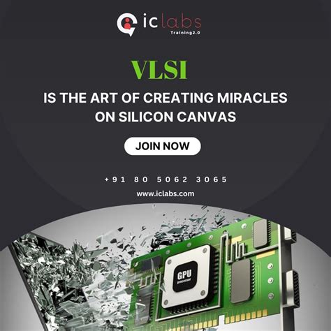 Embrace The Power Of Conceptual Learning Iclabs In