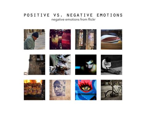 Applied Urban Data Iaac Blog