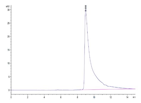 Mouse Apoa2 Protein Accession P09813 江苏沃尔森生物科技有限公司