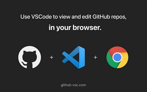 Vscode In Browser To View And Edit Github Repos Rgithub