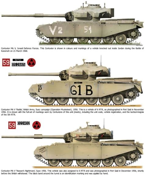 Centurion Part I