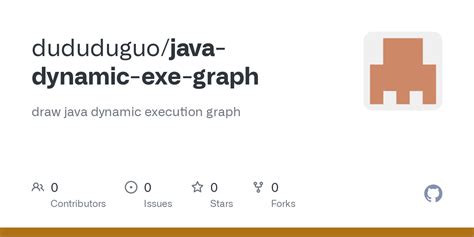 Releases · Dududuguojava Dynamic Exe Graph · Github