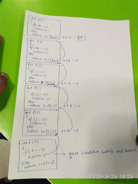 Algorithms And Data Structures 1 Answer And Explain Briefly 4 For The