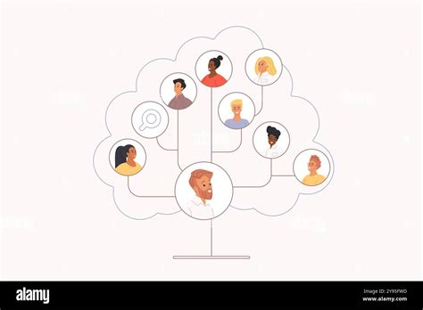 Corporate Company Structure And Business Team Organization Hierarchy