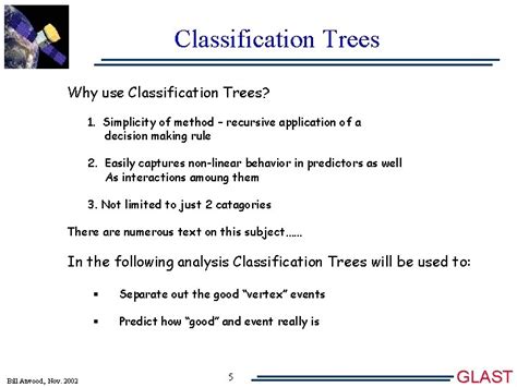 Classification Psf Analysis A New Analysis Tool Insightful