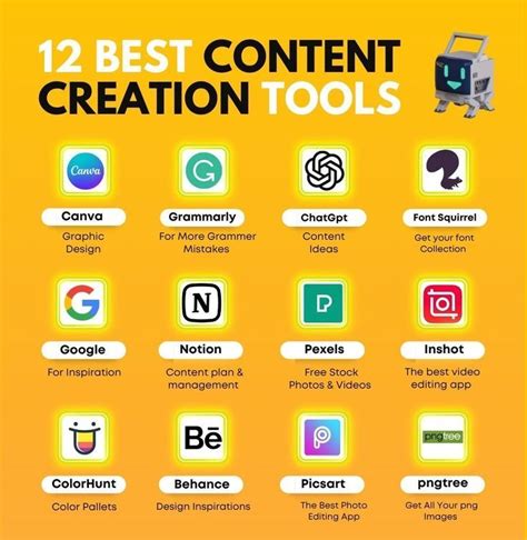 Ai Tools Artofit