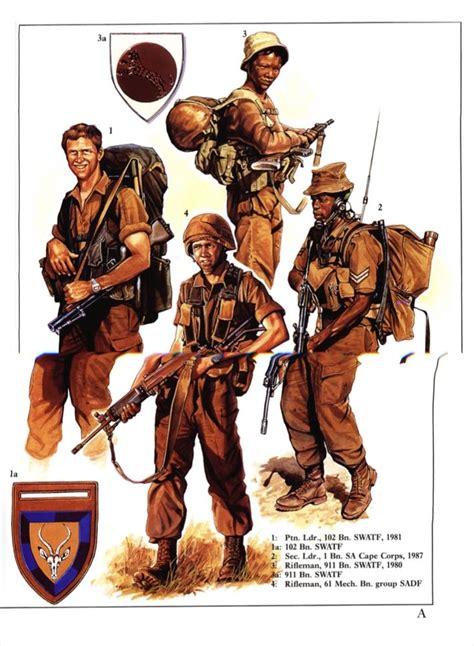 Pin On Sadf