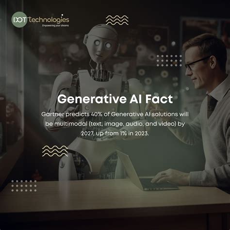 Generativeai Techinnovation Futureofai Multimodalai