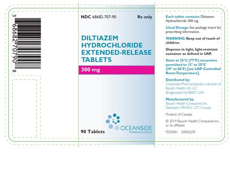 Diltiazem Medication Template