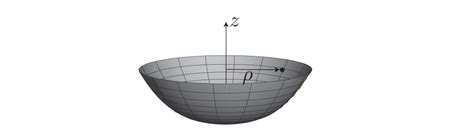 solved a particle is constrained to move on a bowl shaped