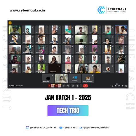 Codingjourney Techtrio Cybernautedutech Learncodegrow Rubika Natarajan