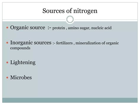 Soil Science Soil And Fertilizer Nitrogen Forms Mineralization