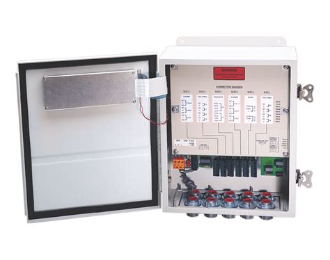 Panametrics Df868 Ultrasonic Transit Time Flow Meter