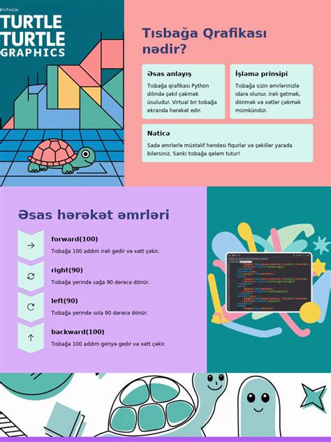 Tisbaga Qrafikasi Nedir Pdf