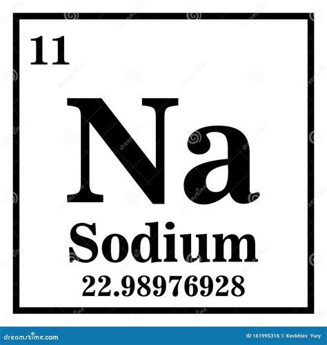 Sodium Na Periodic Table Element Vector Illustration Cartoondealer