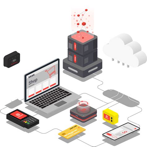 Windcave Solutions Eftpos Payment Gateway Online Credit And Debit