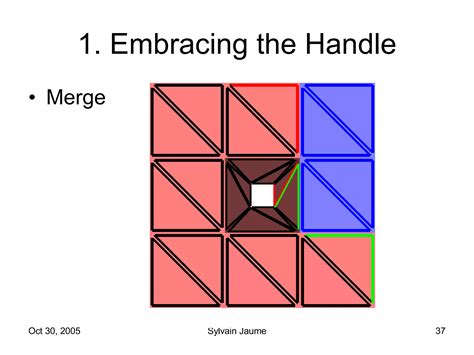 open topology a toolkit for brain isosurface correction 776 ppt