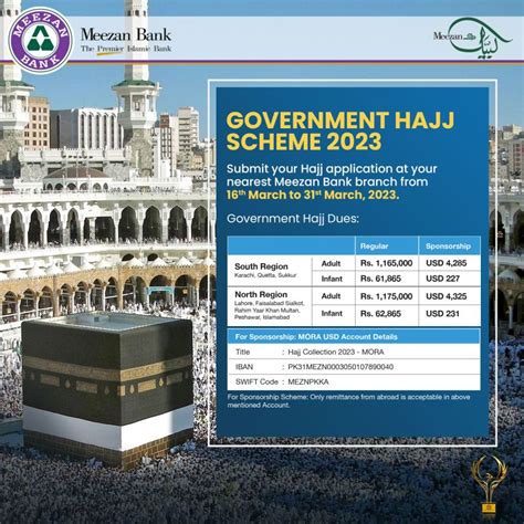 Afreen Alam Posted On Linkedin