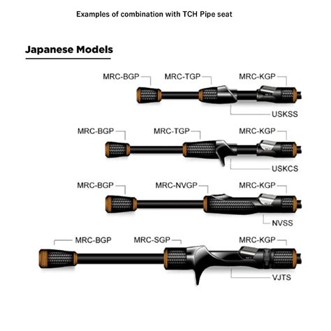 Tch Neo Carbon Cork Split Butt Frogleys Offshore