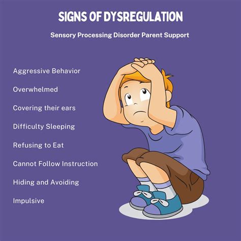 Sensory Processing Disorder Regulation And Dysregulation