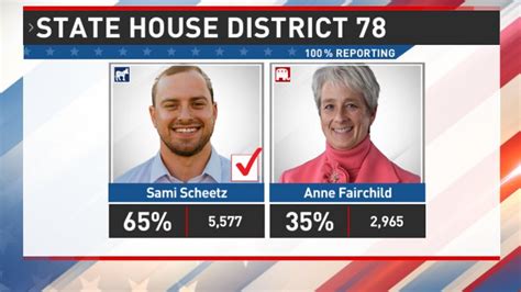 Sami Scheetz Becomes First Arab American Elected To Iowa Legislature
