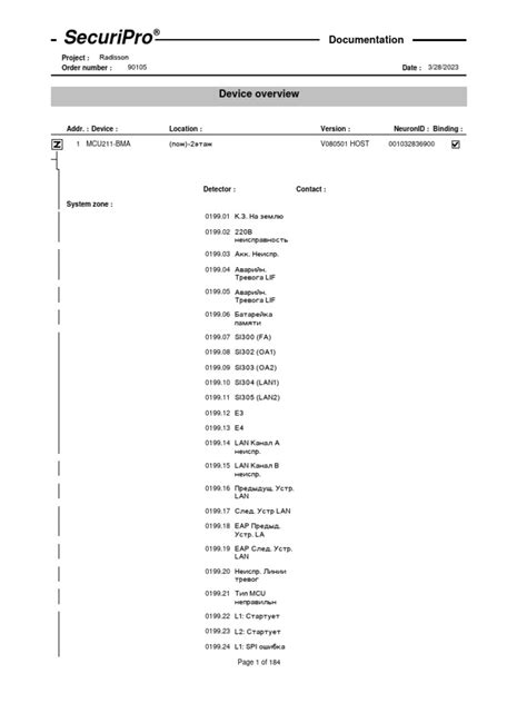 Redisson списки шлейфов Pdf