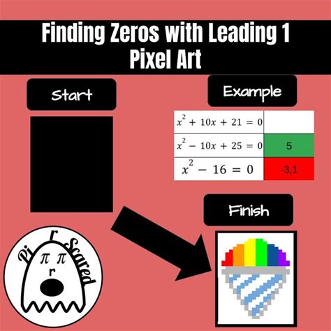 Finding Zeros With Leading Coefficient Of 1 Pixel Art Pixel Art Pixel Quadratics