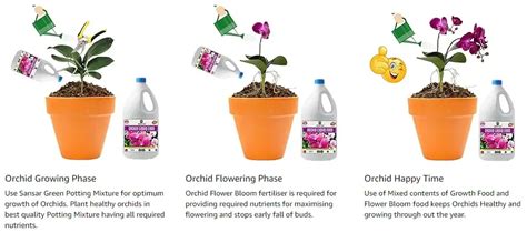 Sansar Agro Orchid Liquid Food Fertilizer