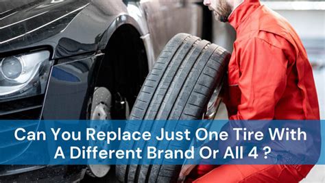 Interstate Tires & Rubber Company - Tires Manufacturing 2025
