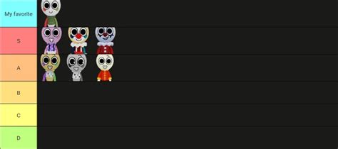 Looey Skins Tier List Fandom