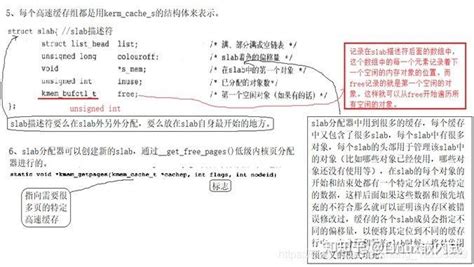 Linux内核中的内存管理（图例解析） 知乎