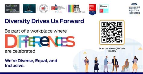 Ford Business Solutions India On Linkedin Wearefbsindia Weareford Diversityhiring