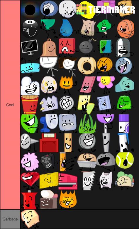 Bfb Tier List Rbattlefordreamisland