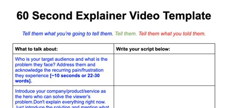 Examples Of Explainer Video Scripts And How To Write A Script