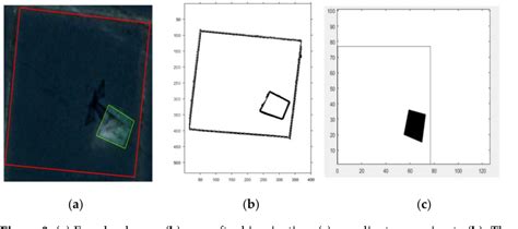 Figure 9 From An Improved Complete Coverage Path Planning Method For