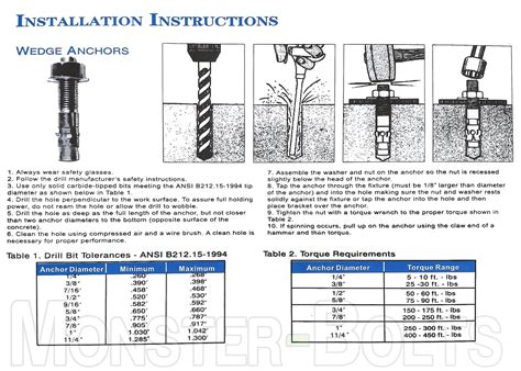 Bulk 12 13 Ultrawedge® Wedge Anchors 316 Stainless Steel Concrete
