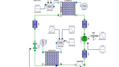 How Does A Vapor Cycle System Work At Jennifer Vidal Blog