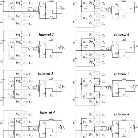 Conduction Loss As Compared With Switching Losses Download Scientific