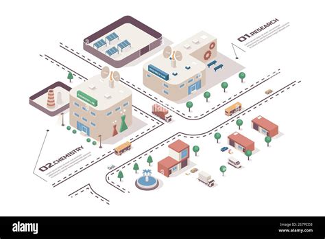 Science Laboratory Concept 3d Isometric Web Infographic Workflow Process Infrastructure Map