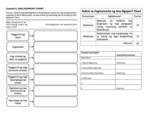 Activity Sheet Sa Araling Panlipunan Docx
