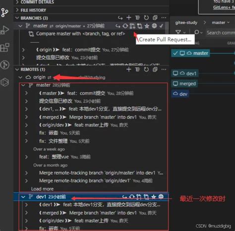 Vscode Gitlens使用 Csdn博客