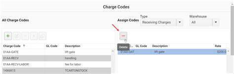 Charge Codes Overview Accounts Da Vinci Unified Charge Codes Overview Accounts Da Vinci Unified
