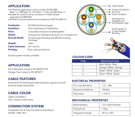 Category 8 Cable Zhuhai Hanqin Cable Coltd