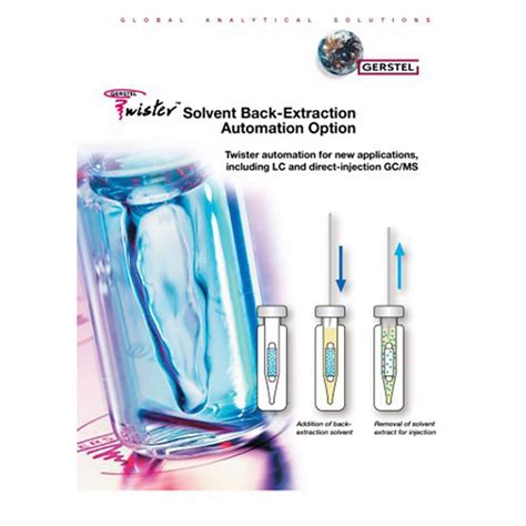 Stir Bar Sorptive Extraction Based On Restricted Access Material For The Direct Extraction Of