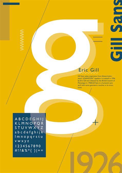 Typeface Of The Month Gill Sans Qyebj