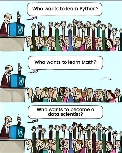 Datascience Machinelearning Mathematics Statistics Dataanalytics